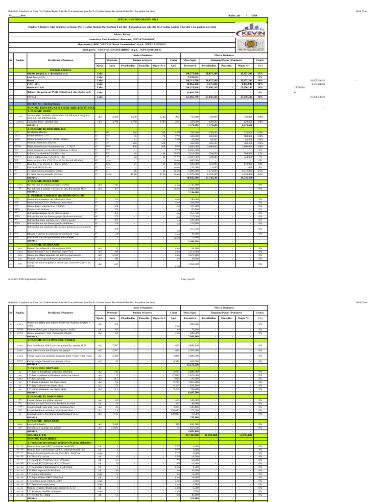 03 SITUACIONET EKB KUKES - Nr.1 +Nr.2 - ,Nr.3 | PDF