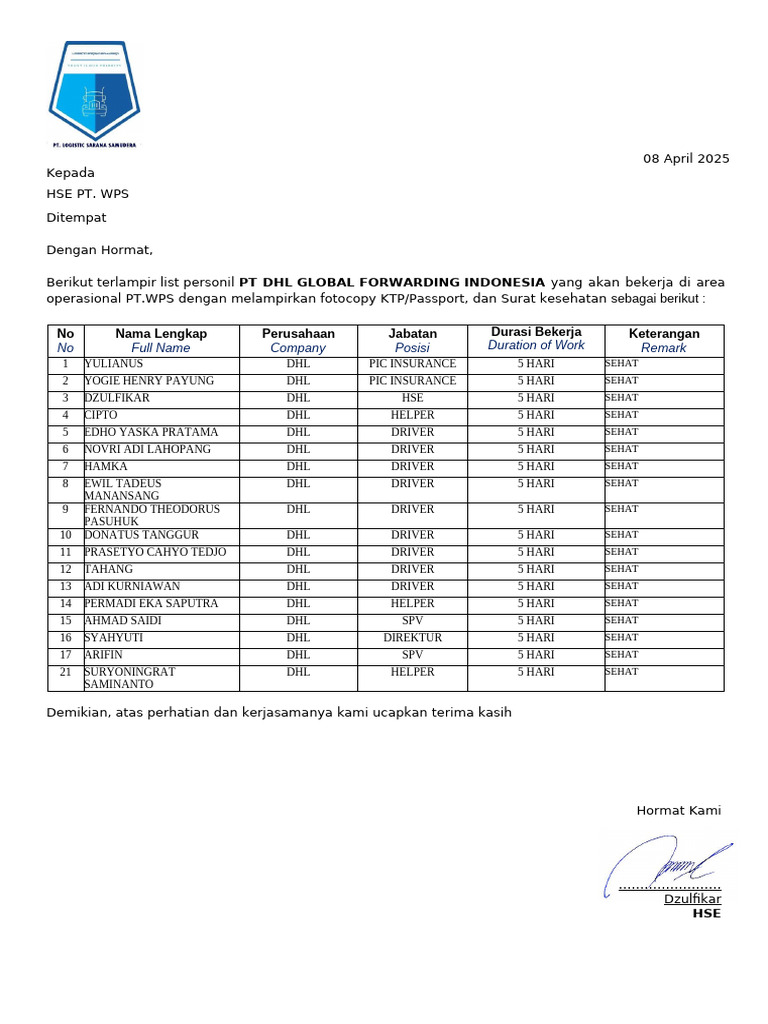 Permohonan Induksi (Submission Letter of Induction) - 02 | PDF