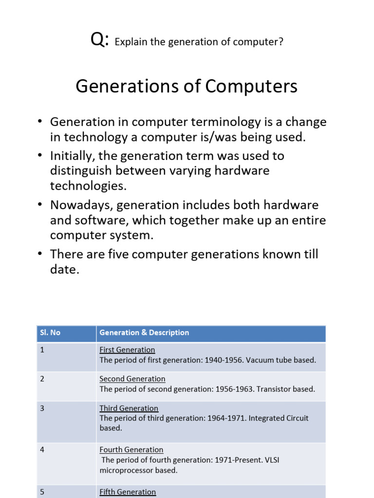 Evolution of Computer Generations | PDF | Integrated Circuit | Central Processing Unit