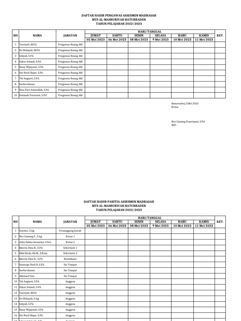 Daftar Hadir Pengawas | PDF