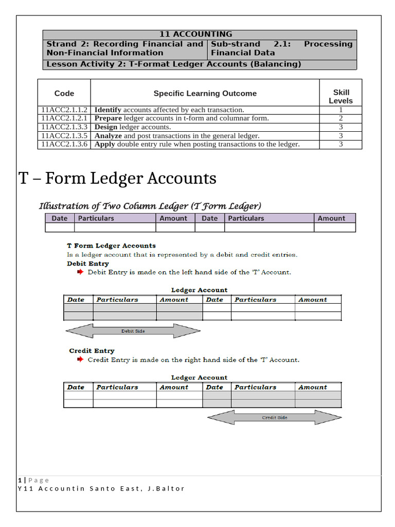 11ACC2.1 - 2025 - LA 2 Ledger Accounts - Preparing T-Format Ledger Accounts [Balancing] | PDF ...