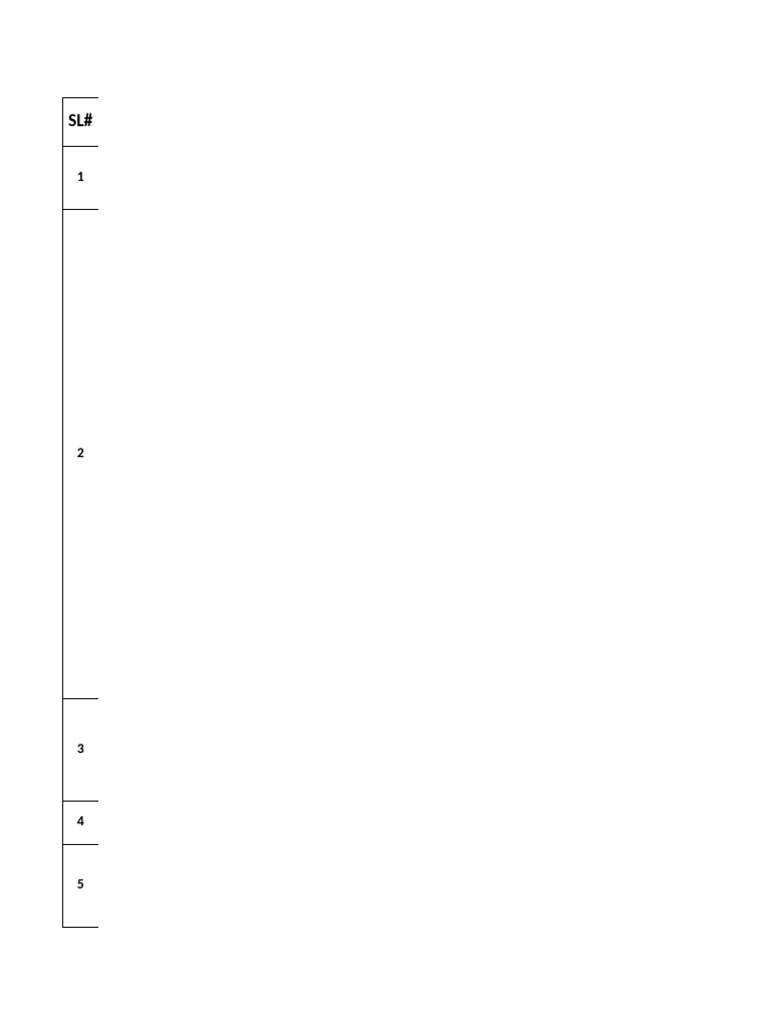 Manpower Requirement of Amj Group 08042025 | PDF | Quality Assurance | Production And Manufacturing