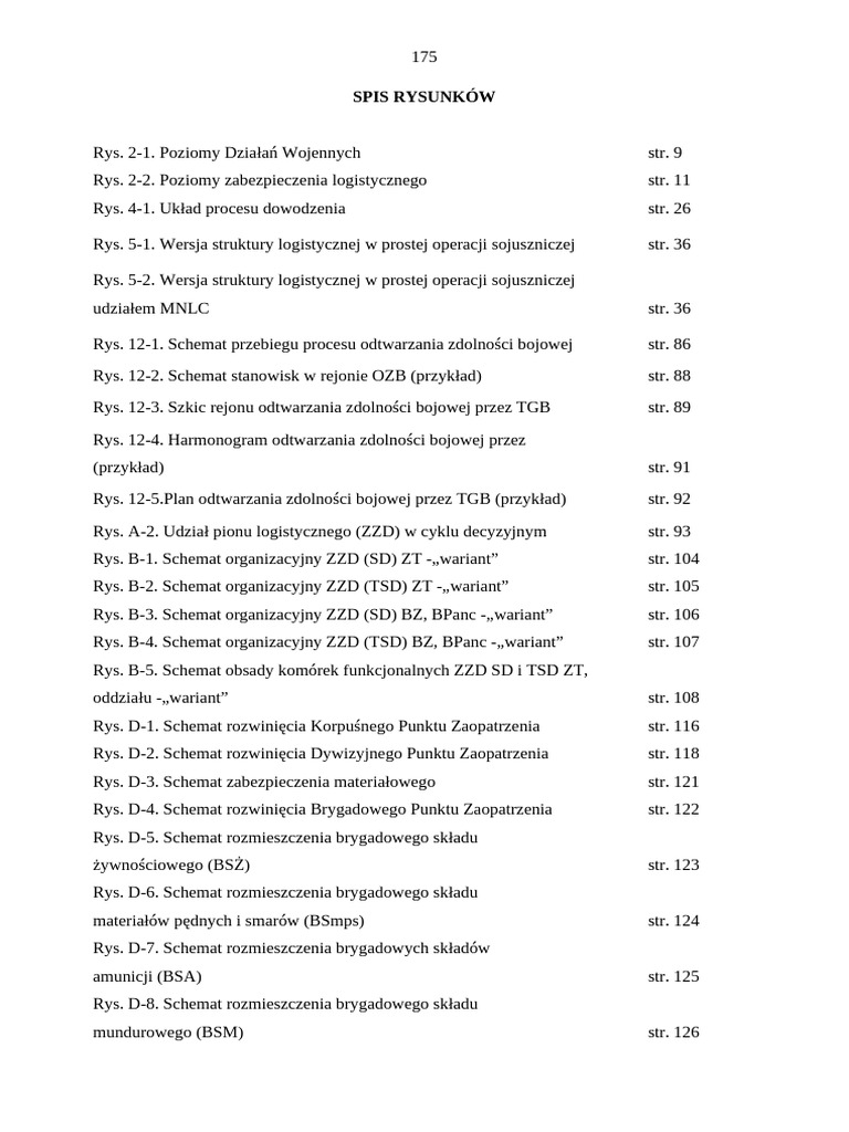 Spis Rysunków | PDF