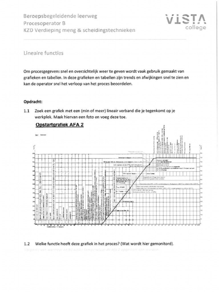 KZD Meng en Scheidingstechnieken Ondertekend | PDF