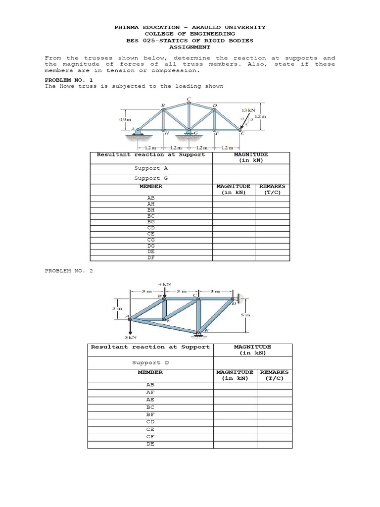 Truss Analysis Assignment for Engineering | PDF
