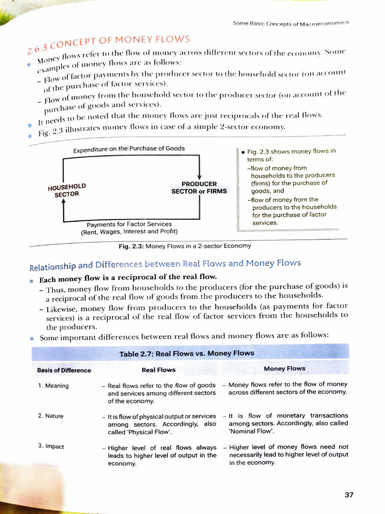 Scan 20250415 125100431 | PDF