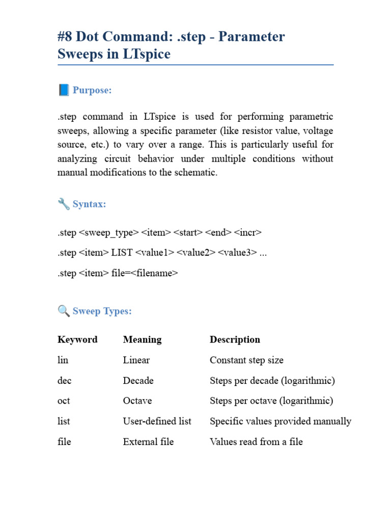LTspice .step Command Guide | PDF