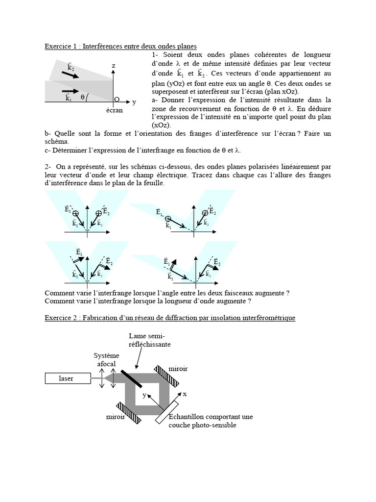 Interférences et interfranges en optique | PDF | Indice de réfraction ...