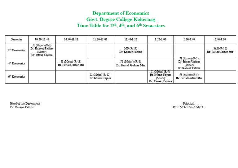2nd 4th 6th sem Time table | PDF
