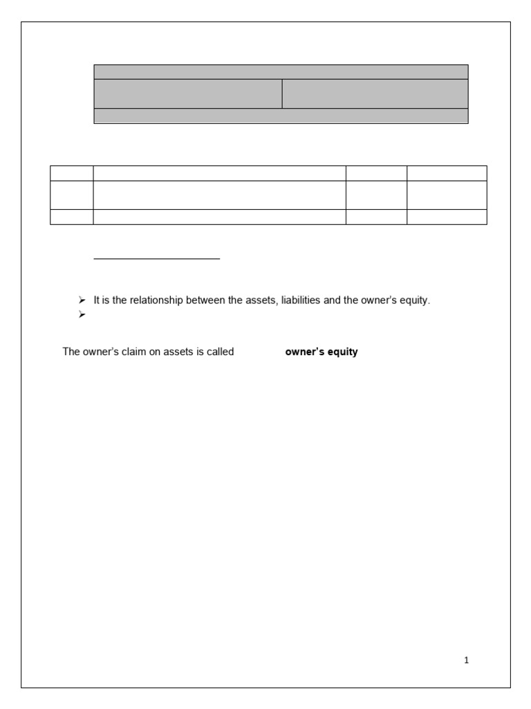 11ACC1.1 - 2025 - Lesson Activity 6 The Basic and Expanded Accounting ...