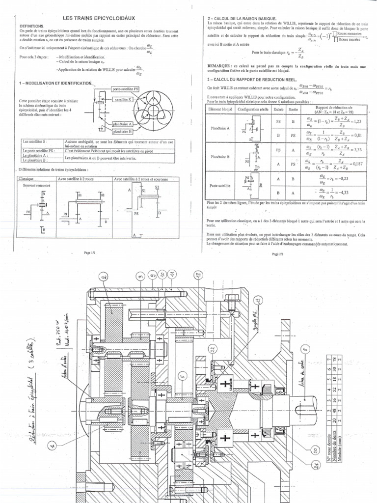 Synthese - A3 - Train Epi | PDF
