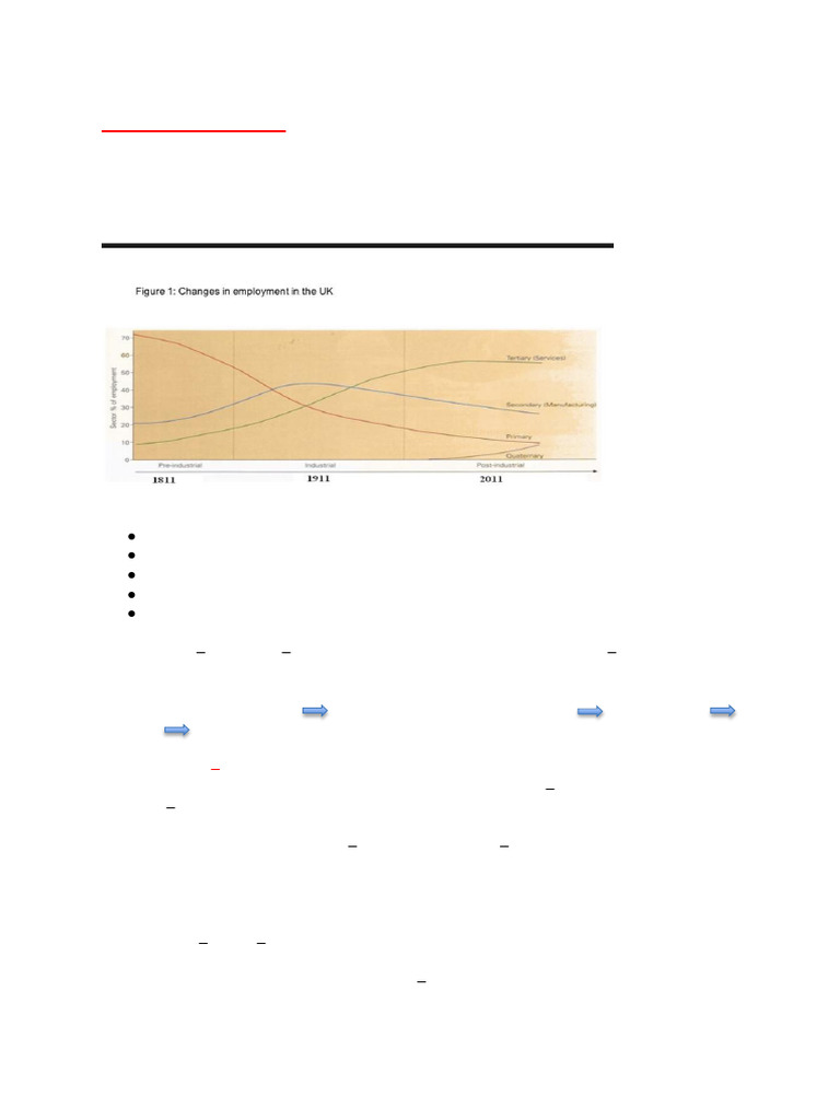 Economic Transition Case Study Sheet | PDF | Gross Domestic Product ...
