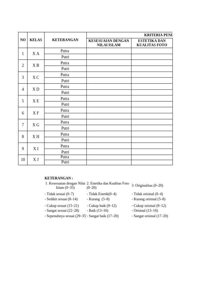 Lembar Penilaian Lomba OOTD 2 | PDF