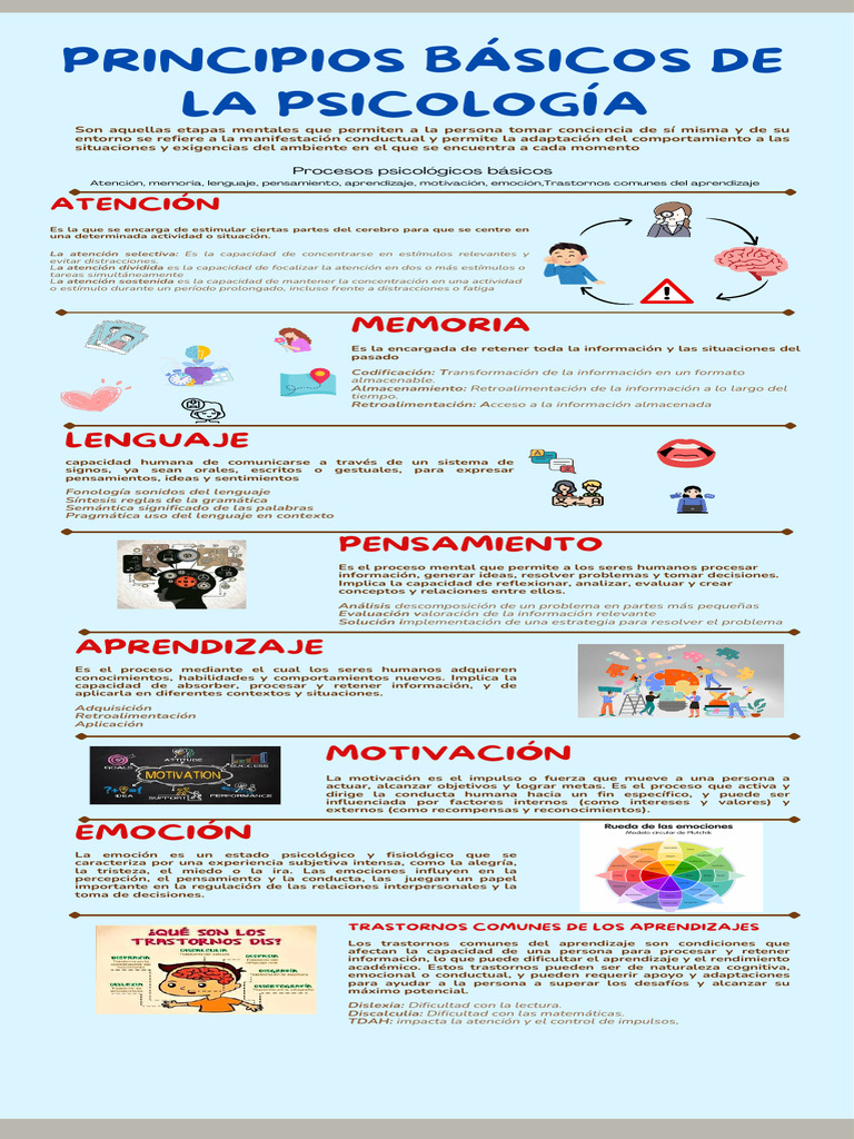 Context Infographic in Blue Brown Red Bold Style | PDF | Las emociones ...
