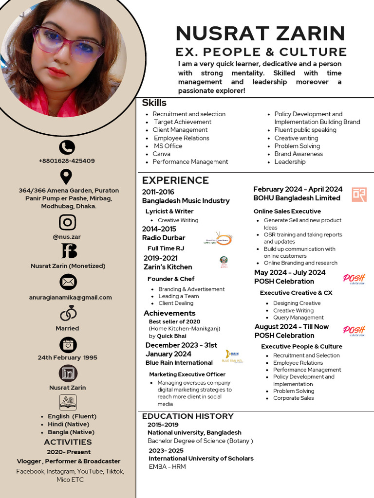 Nusrat Zarin 2025 Update | PDF | Marketing | Business