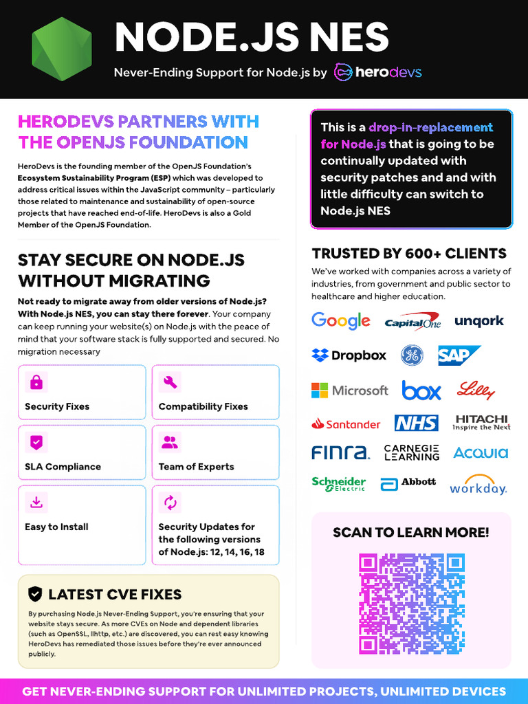 Node - Js NES One-Pager 2.20.25 | PDF