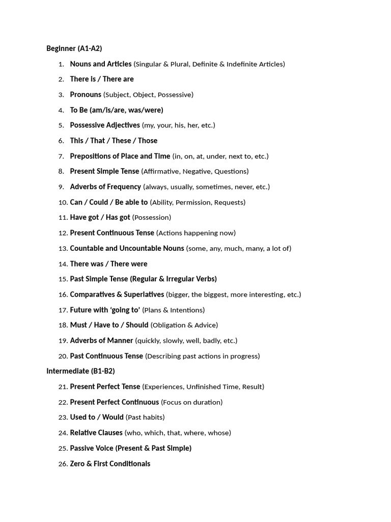 Structured List of English Grammar Topics | PDF | Semantics | Languages