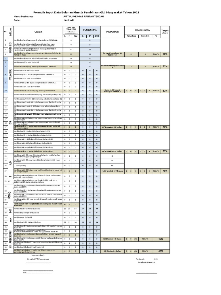 form surveilans 2021 | PDF