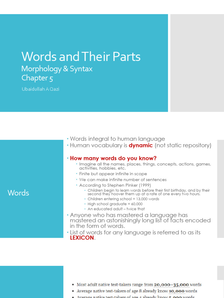 Morphology - Words and Their Parts | PDF | Part Of Speech | Word