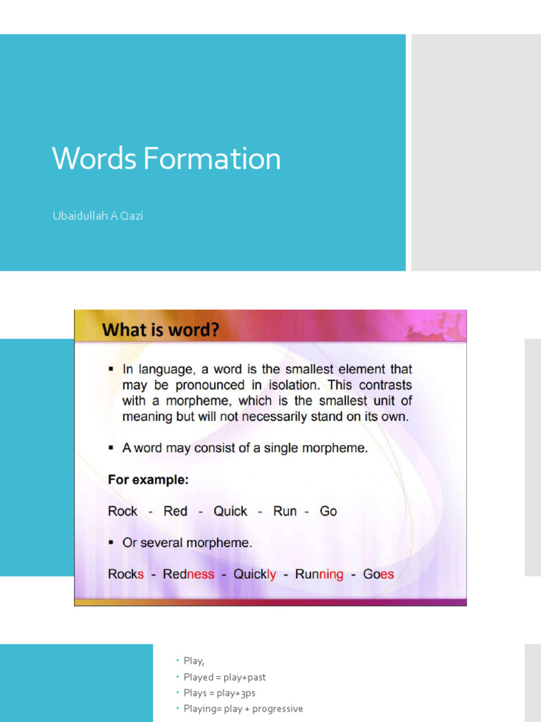 Where Do Words Come From - Chapter 6 - Word Formation | PDF | Word | Semantic Units
