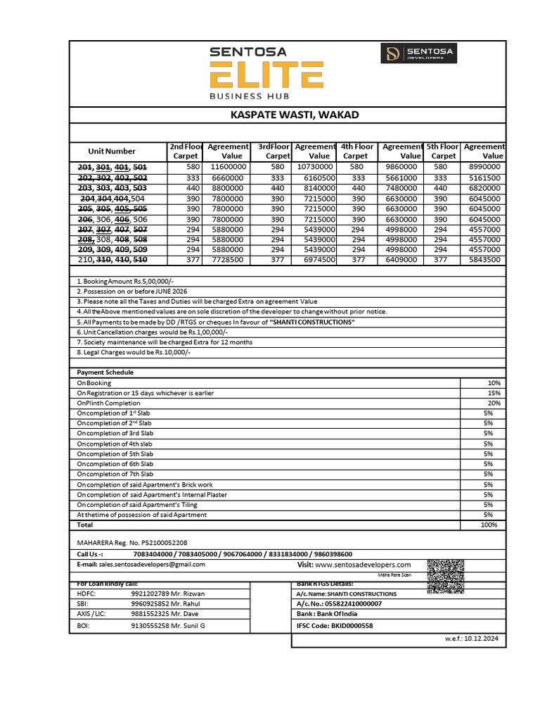 Elite Cost Shet Dec 2024 | PDF