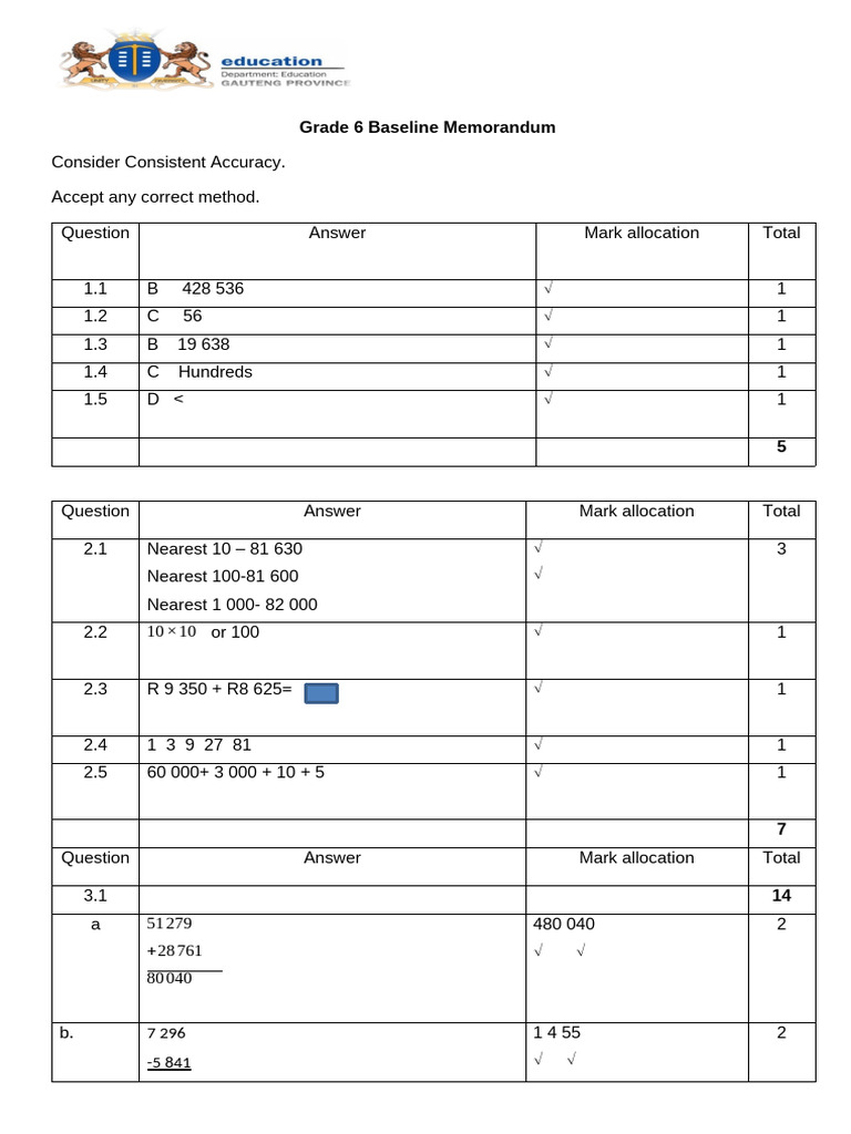Grade 6 Math Baseline Assessment Guide | PDF