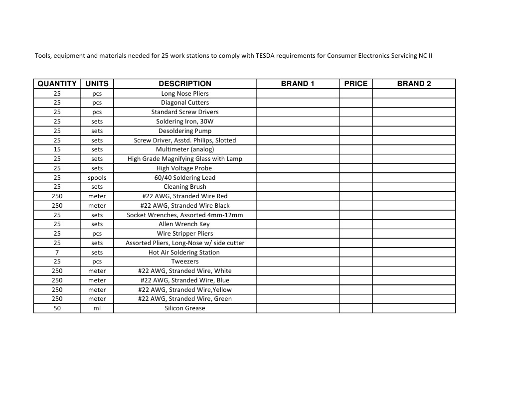 Tesda Requirements | PDF
