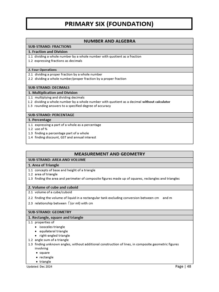 2021 Primary Mathematics Syllabus p1 To p6 Updated Dec 2024 | PDF