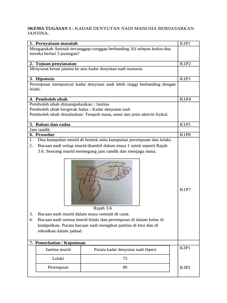 SKEMA PEKA 1 TING 4 | PDF