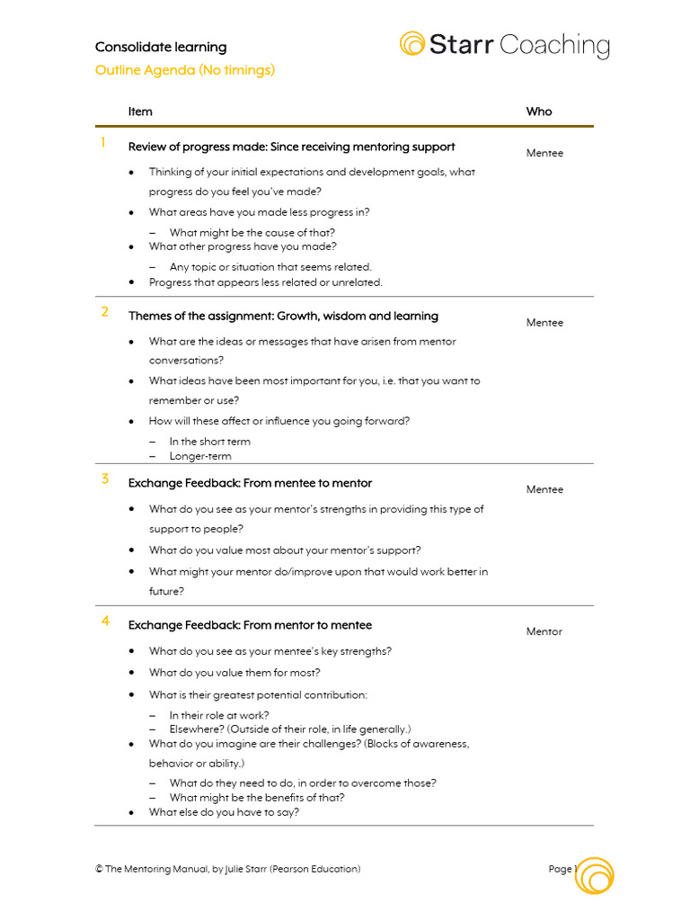 Consolidate Learning Outline Agenda | PDF | Mentorship | Learning