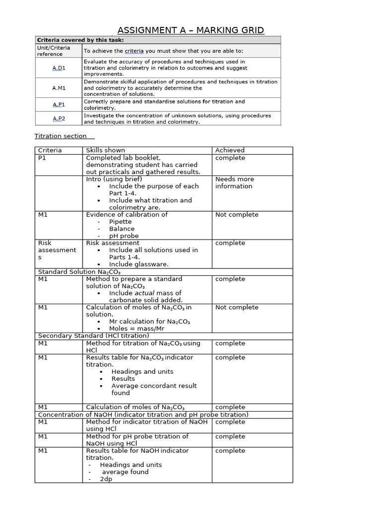 Unit 2 Assignment A Marking Grid NEW | PDF | Titration | Chemistry