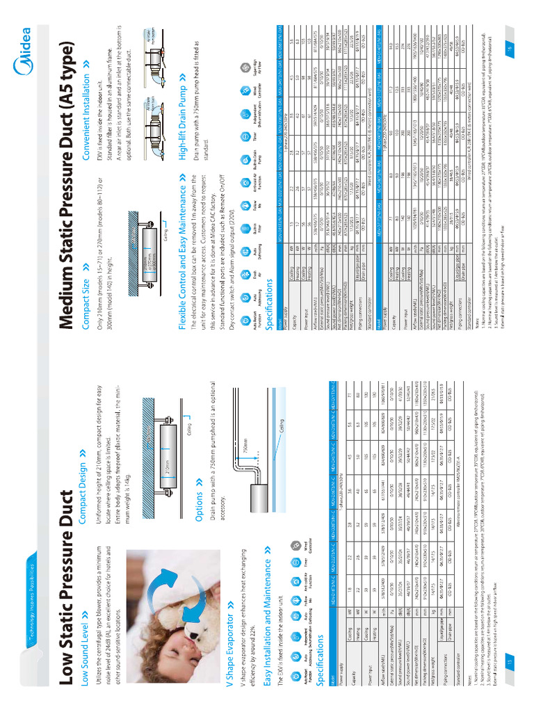 Duct Low Static | PDF