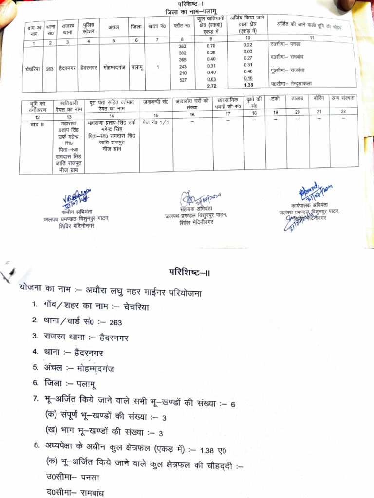 Land Acquisition | PDF