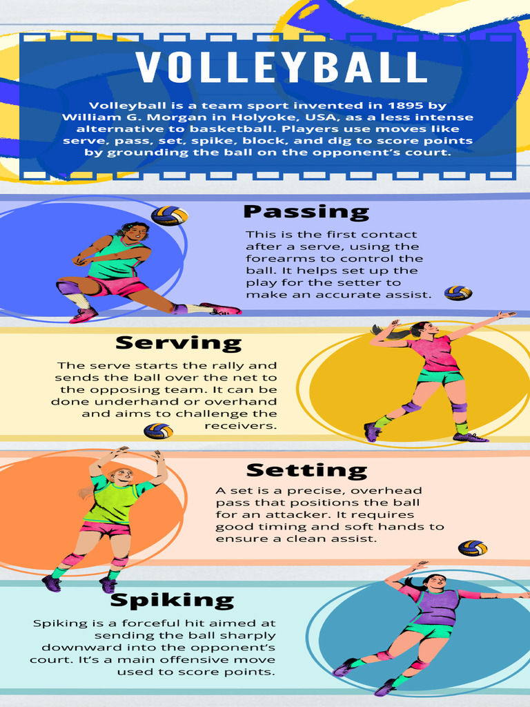 P. e Infographic Volleyball | PDF