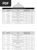 Distrito KaMpfumo Maputo | PDF