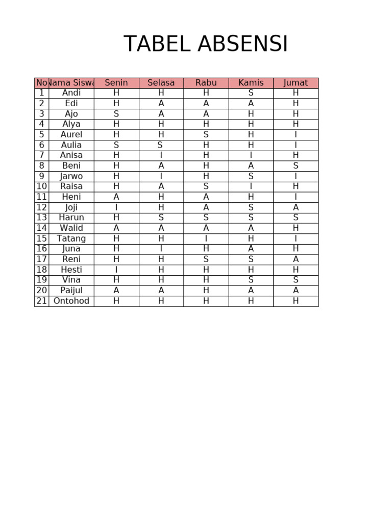Untitled Spreadsheet | PDF