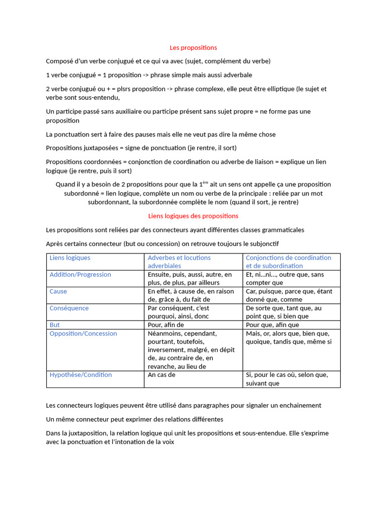 Types et fonctions des propositions | PDF | Clause | Grammaire