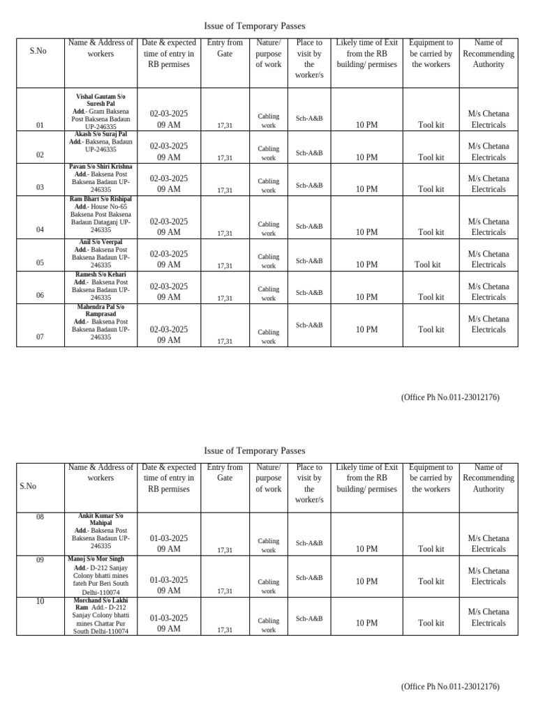 Pass One Day Issue of Temporary PassesDate | PDF
