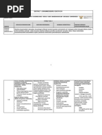 IsiZulu Lesson Plan IZINKONDLO GRADE 10 | PDF