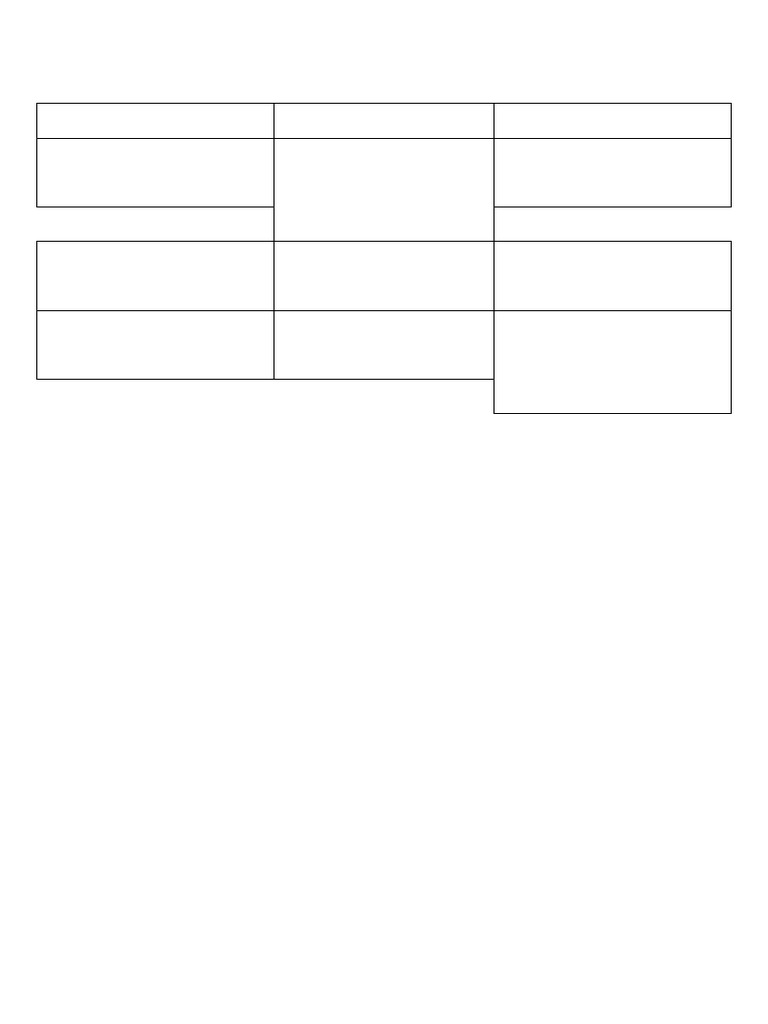 Tabel Kompetensi Materi Media | PDF