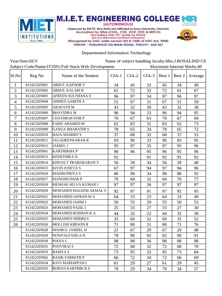 IT3501 Full Stack-Internal Mark | PDF