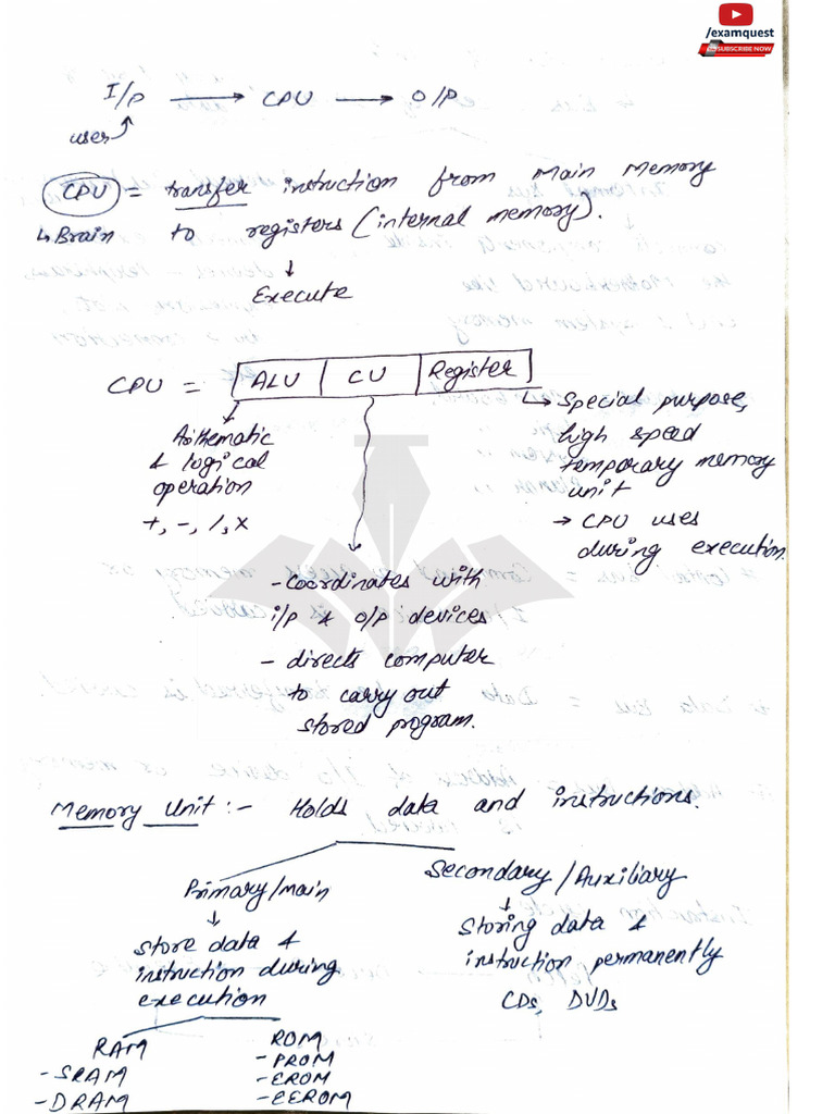 COMPUTER HANDWRITTEN NOTES PDF_29569021_2024_04_11_10_02 | PDF