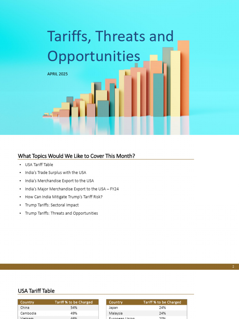 Tariffs Threats and Opps | PDF | Tariff | Investment Management