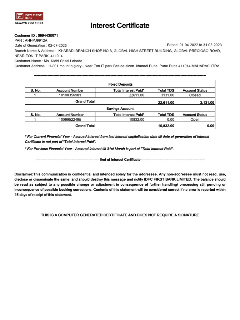 Interest Certificate for Ms. Lohade | PDF | Financial Services