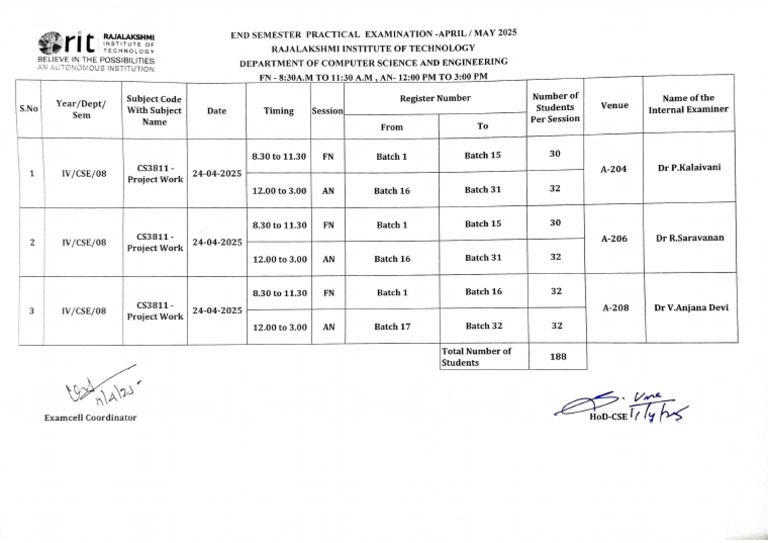 IV Cse Am2025 Project Schedule | PDF