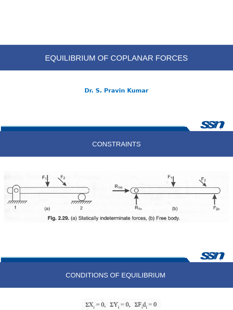 Eqibilirum of Coplanar Forces | PDF