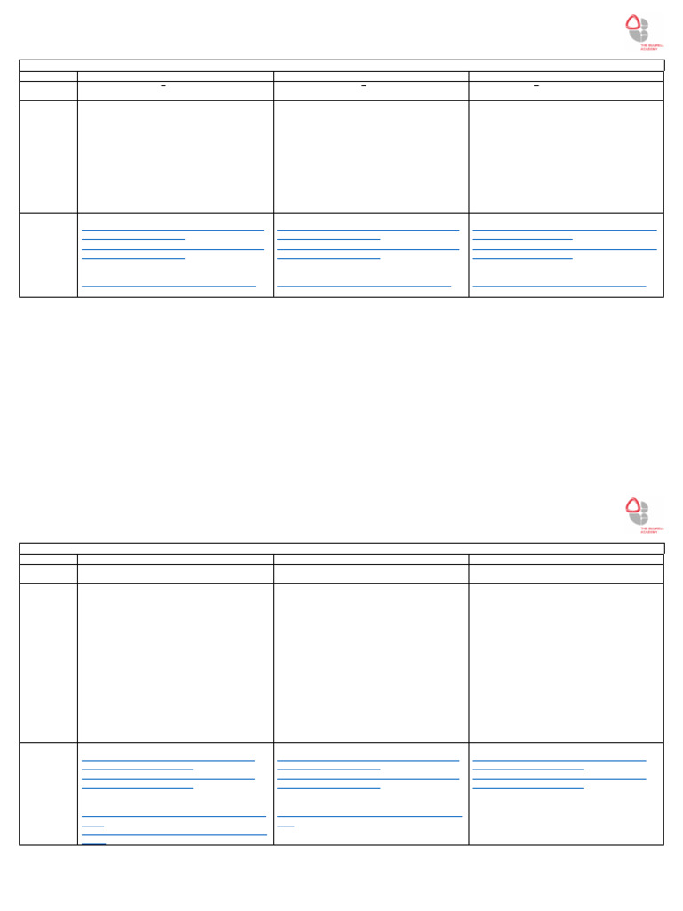 KS3 Science Curriculum Information | PDF | Cellular Respiration | Chemistry