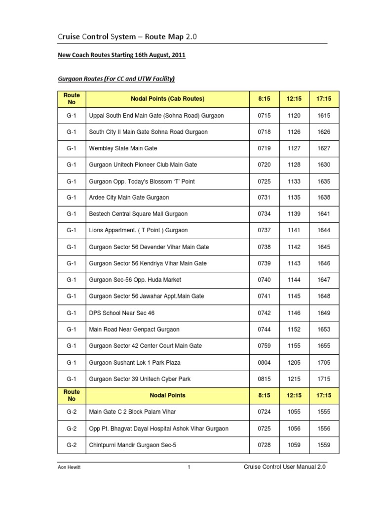 Route Map Pdf