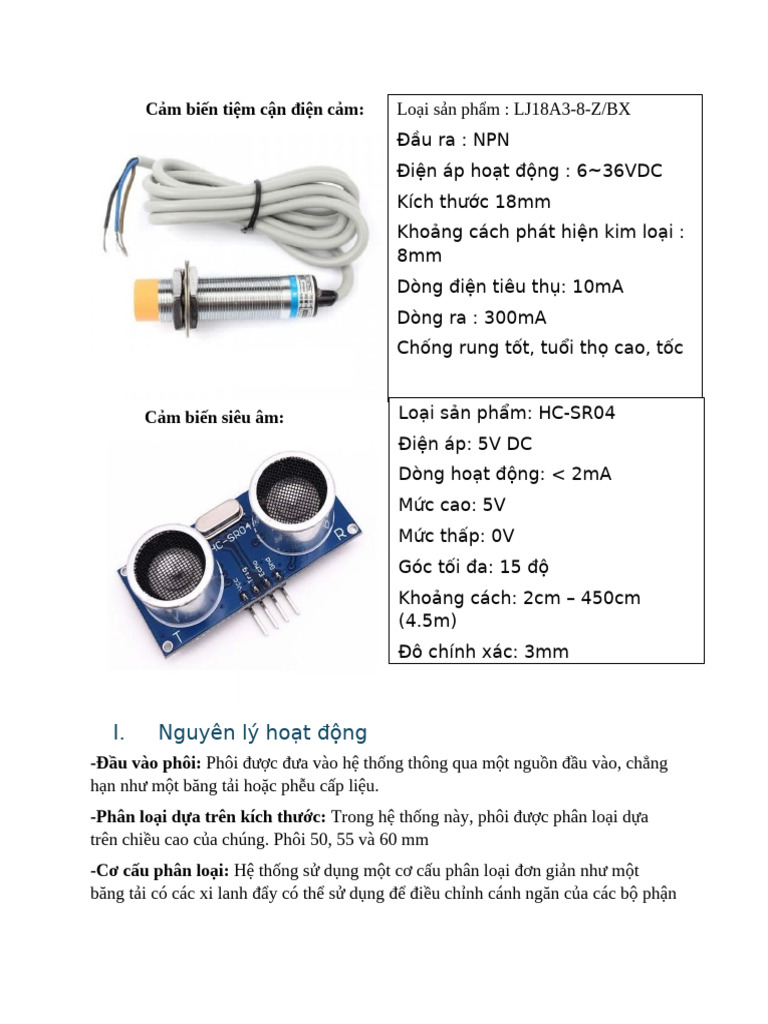 Nguyên Lý Ho T Đ NG C A Hưng | PDF