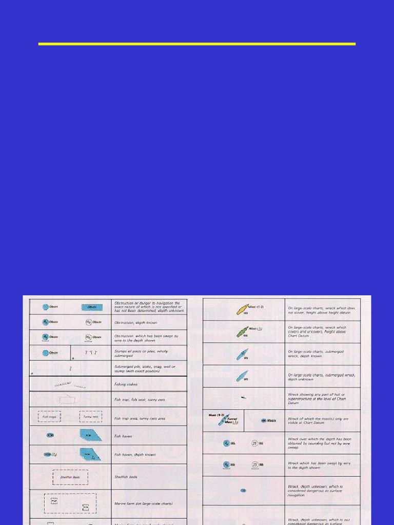 Terrestrial Navigation One - Fixing | PDF | Wound | Navigation
